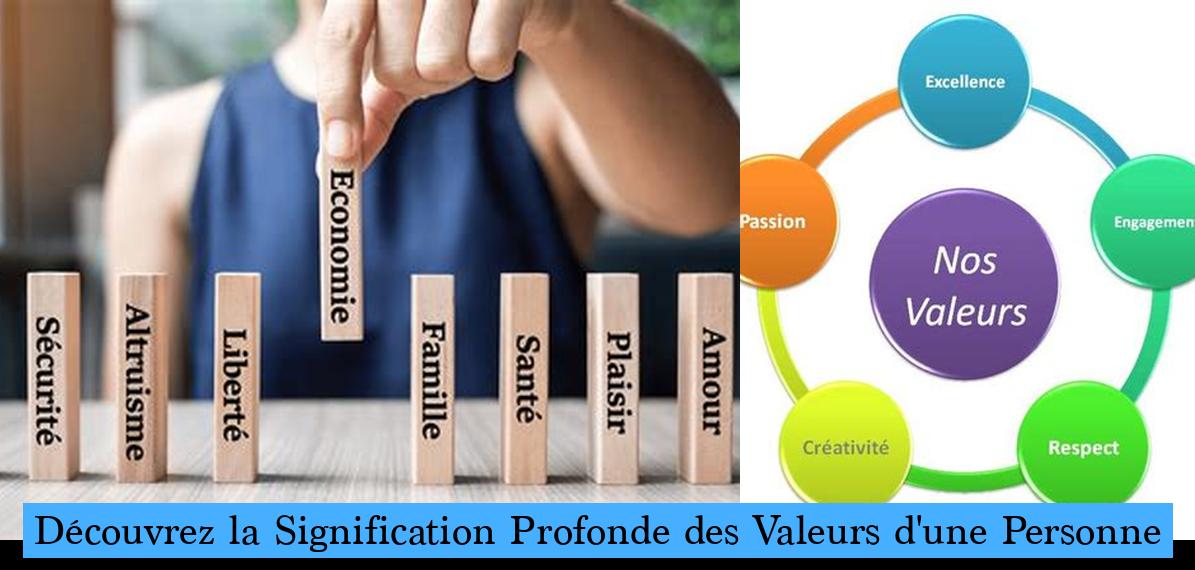 Découvrez la Signification Profonde des Valeurs d'une Personne | Etude Lote : Ressources ...