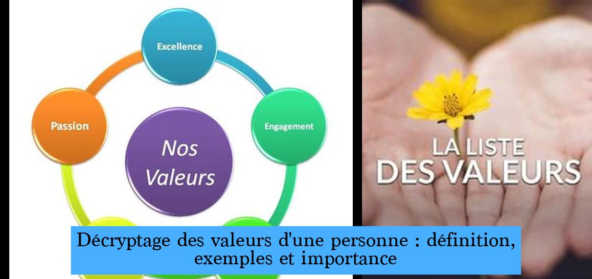 Décryptage des valeurs d'une personne : définition, exemples et ...